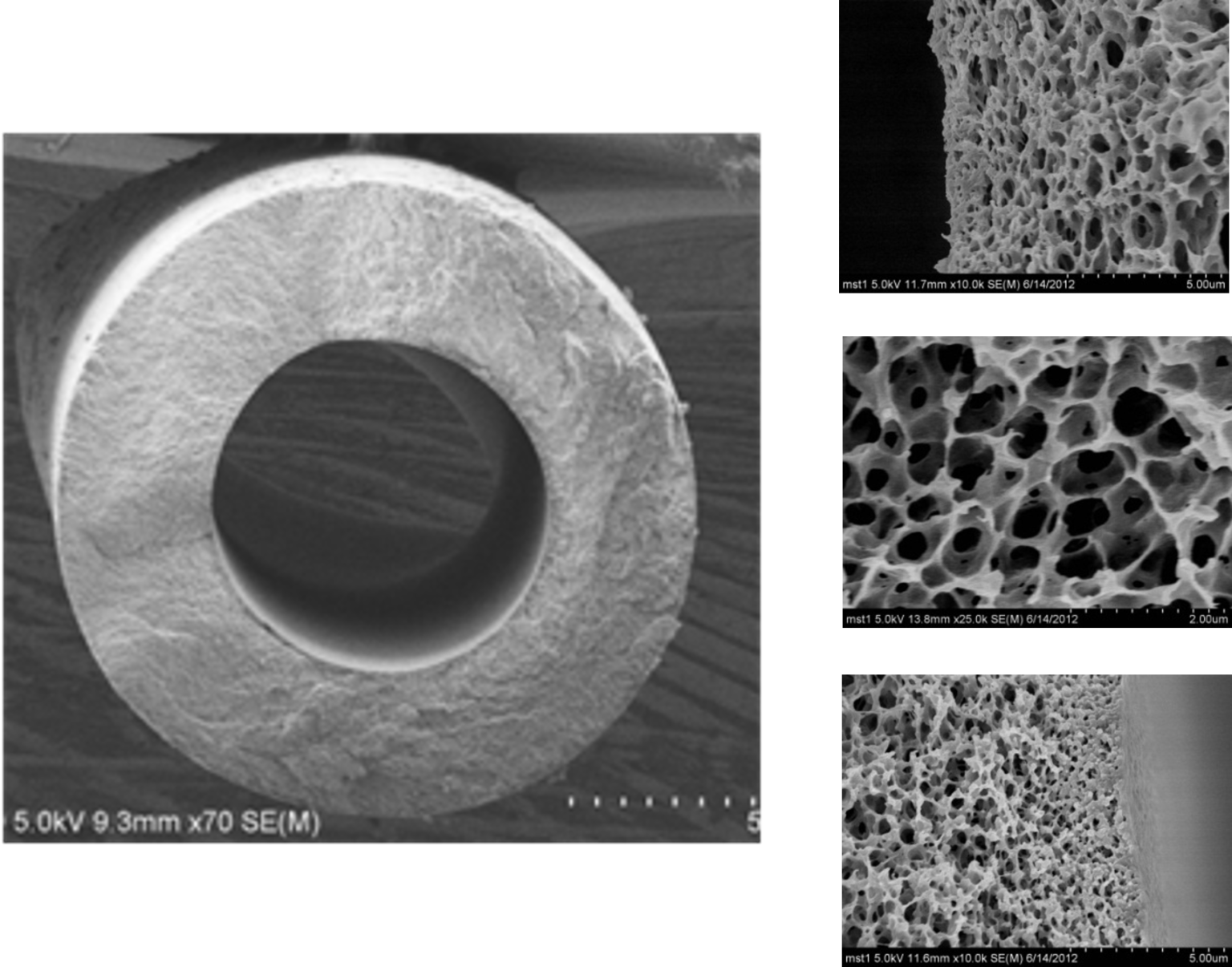 Ultrafiltration Membranes – Eurotec